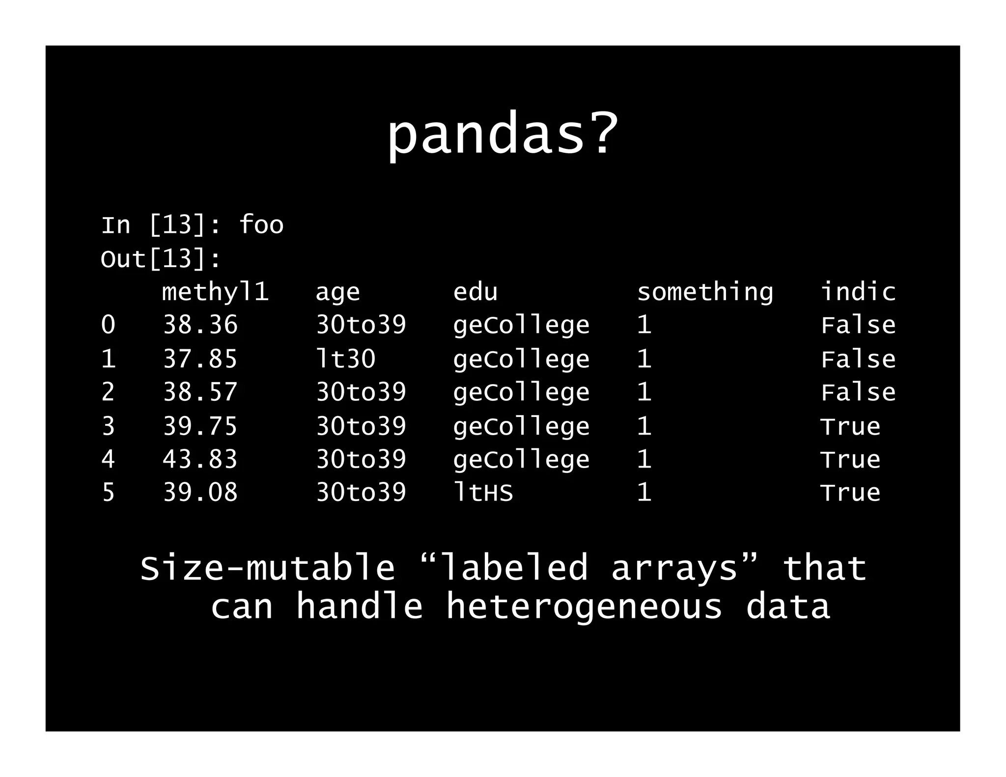 SciPy 2011 pandas lightning talk | PPT