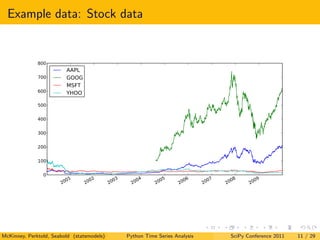Scipy 2011 Time Series Analysis in Python | PPT