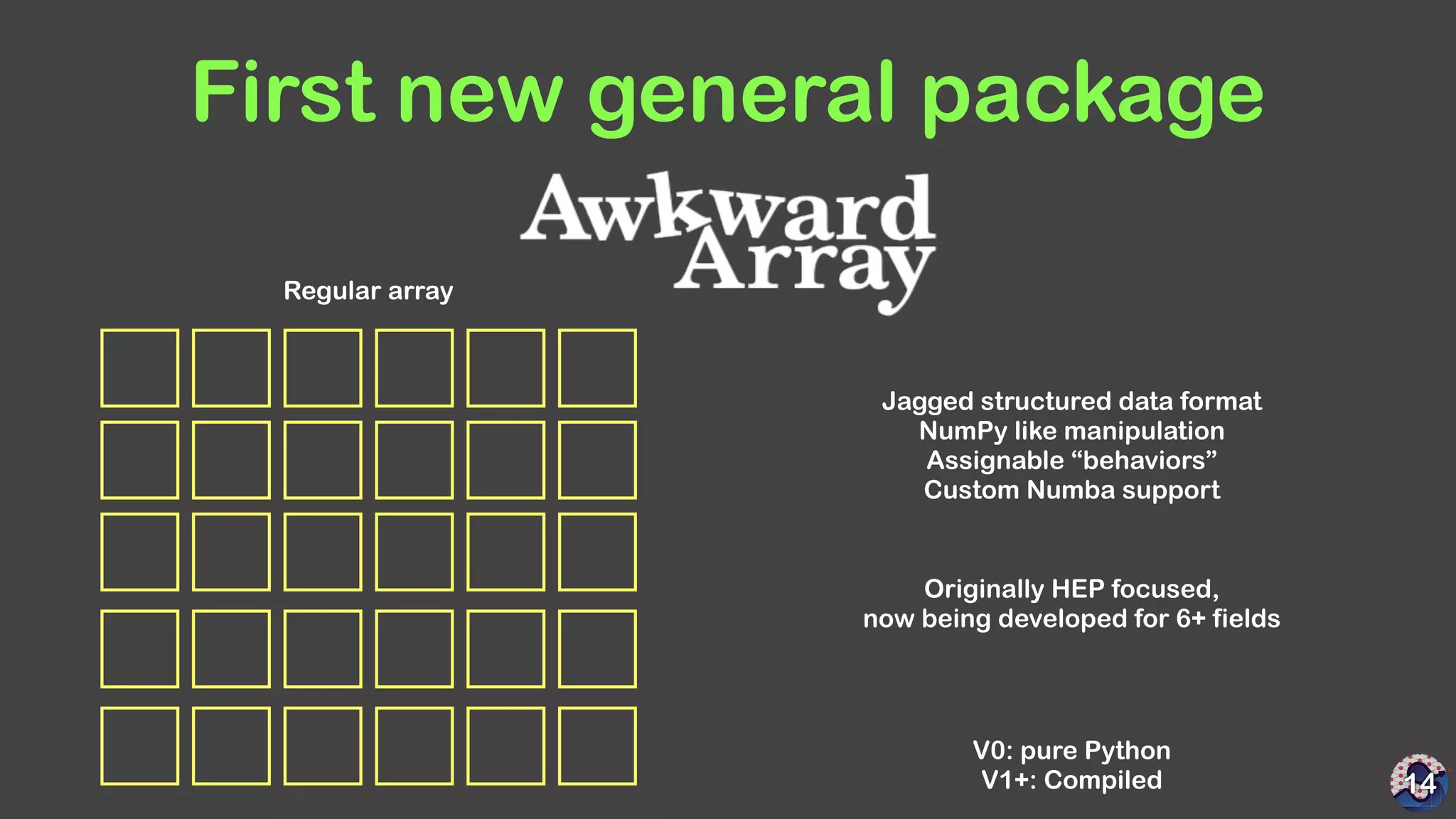 SciPy 2022 Scikit-HEP | PPT