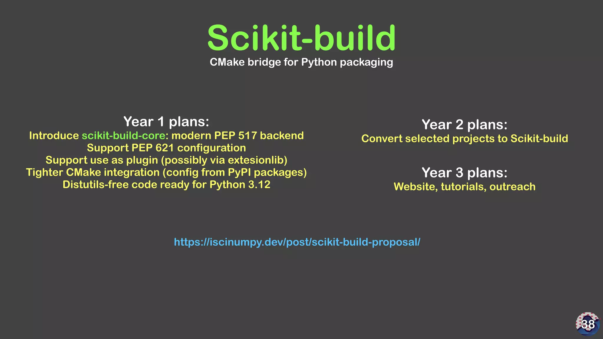 SciPy 2022 Scikit-HEP | PPT