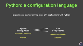 SciPy 2022 Scikit-HEP | PPT