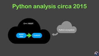 SciPy 2022 Scikit-HEP | PPT