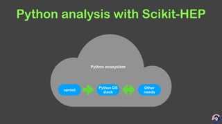 SciPy 2022 Scikit-HEP | PPT