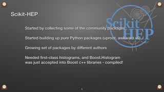 SciPy 2025 - Packaging a Scientific Python Project | PDF