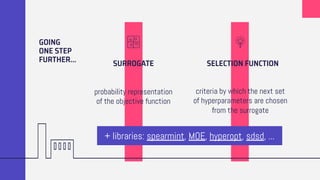 Get you hyperparameters right: How to tune your machine learning models ...