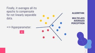 Get you hyperparameters right: How to tune your machine learning models with SciPy | PDF