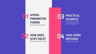 Get you hyperparameters right: How to tune your machine learning models ...