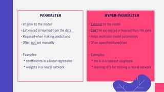 Get you hyperparameters right: How to tune your machine learning models ...