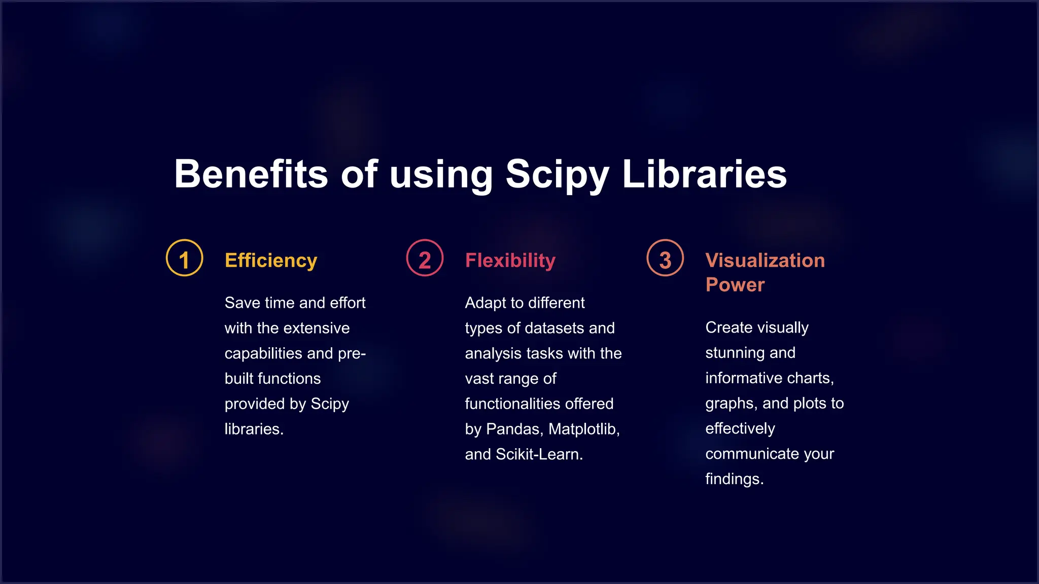 Scipy Libraries to Work with Various Datasets.pptx