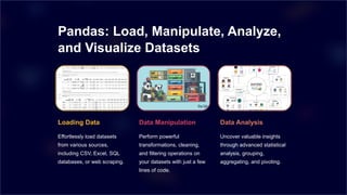 Scipy Libraries to Work with Various Datasets.pptx