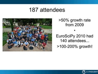 SciPy 2010 Review | PPT