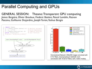 SciPy 2010 Review | PDF