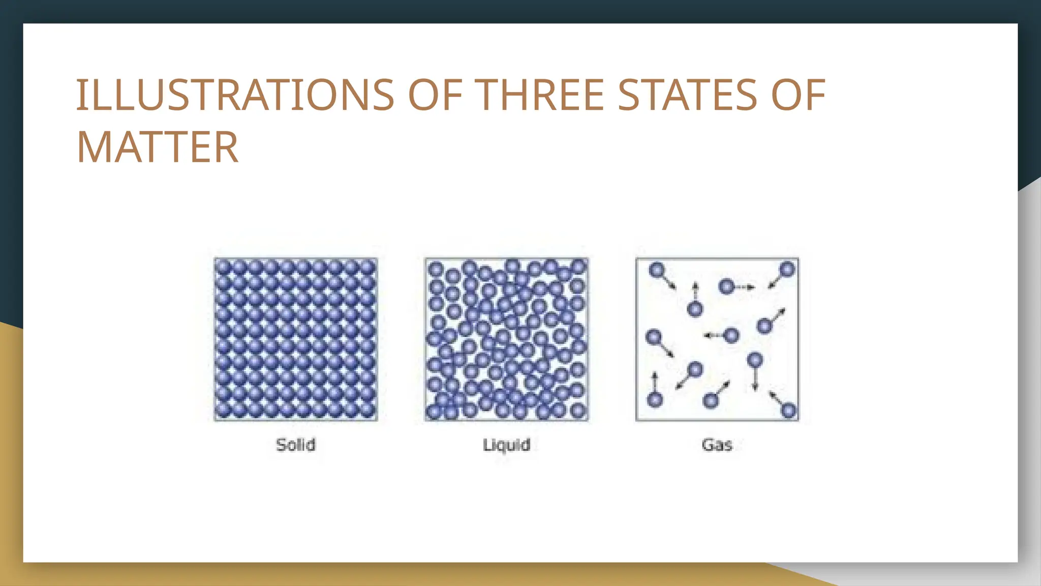 Particle Nature of Matter - Chemistry Grade 8 | PPTX