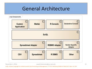 SciQL: A Scientific Query Language | PPT