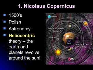 Scientific Revolution | PPT