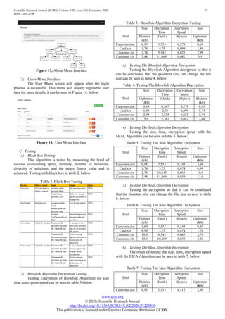 Scirj p1220830(3) | PDF | Internet | Computing