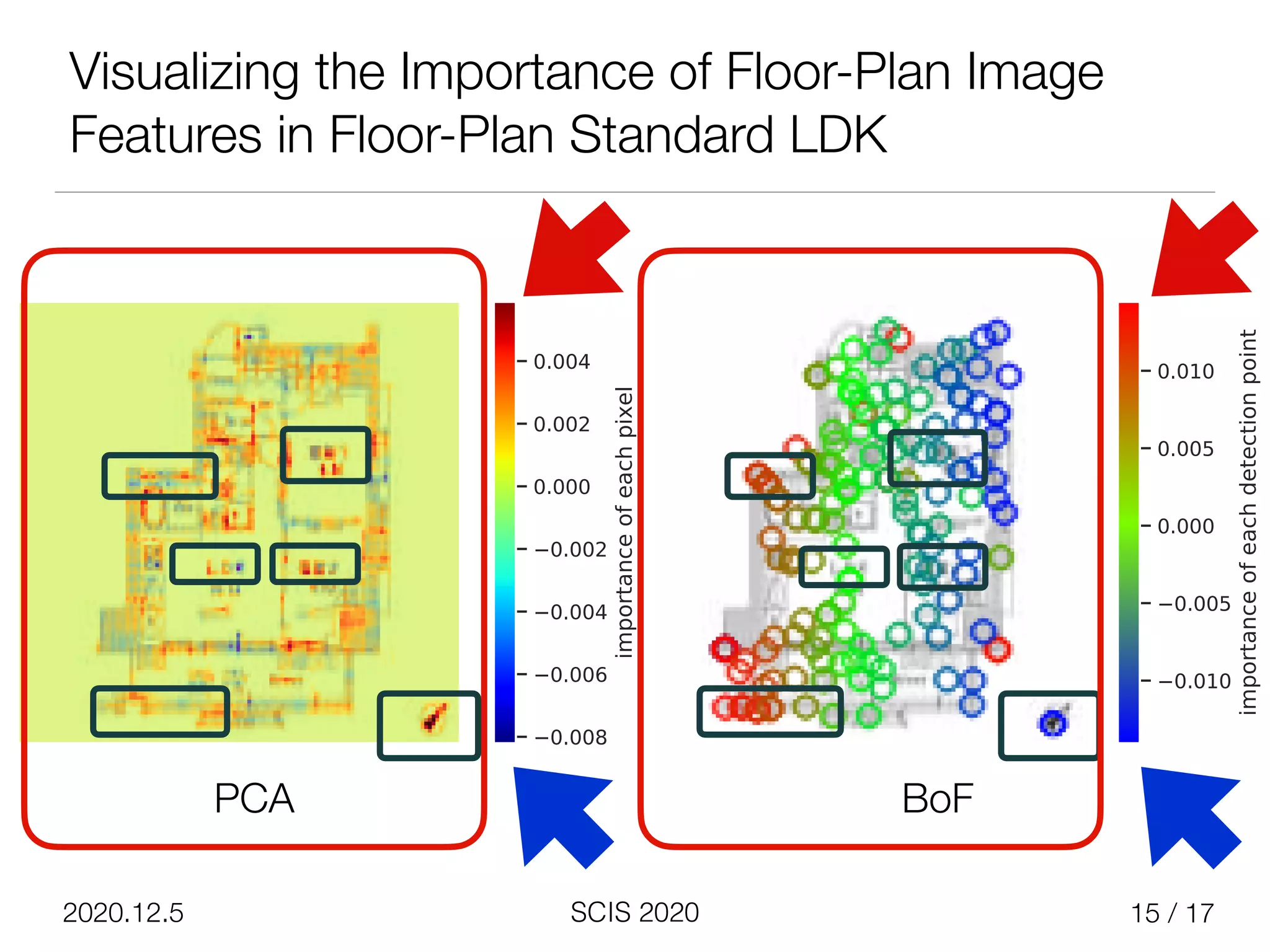 Visualizing the Importance of Floor-Plan Image Features in Rent-Prediction Models | PPT