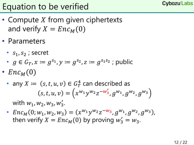 A Compact Zero Knowledge Proof To Restrict Message Space In Homomorphic Encryption Ppt