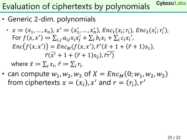 A Compact Zero Knowledge Proof To Restrict Message Space In Homomorphic Encryption Ppt