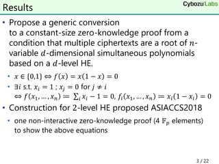 A compact zero knowledge proof to restrict message space in homomorphic ...