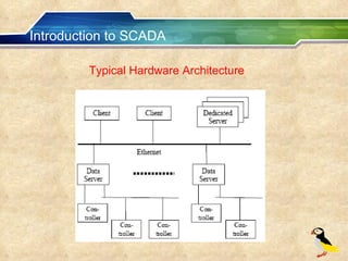 Sci scada toolbox | PPT