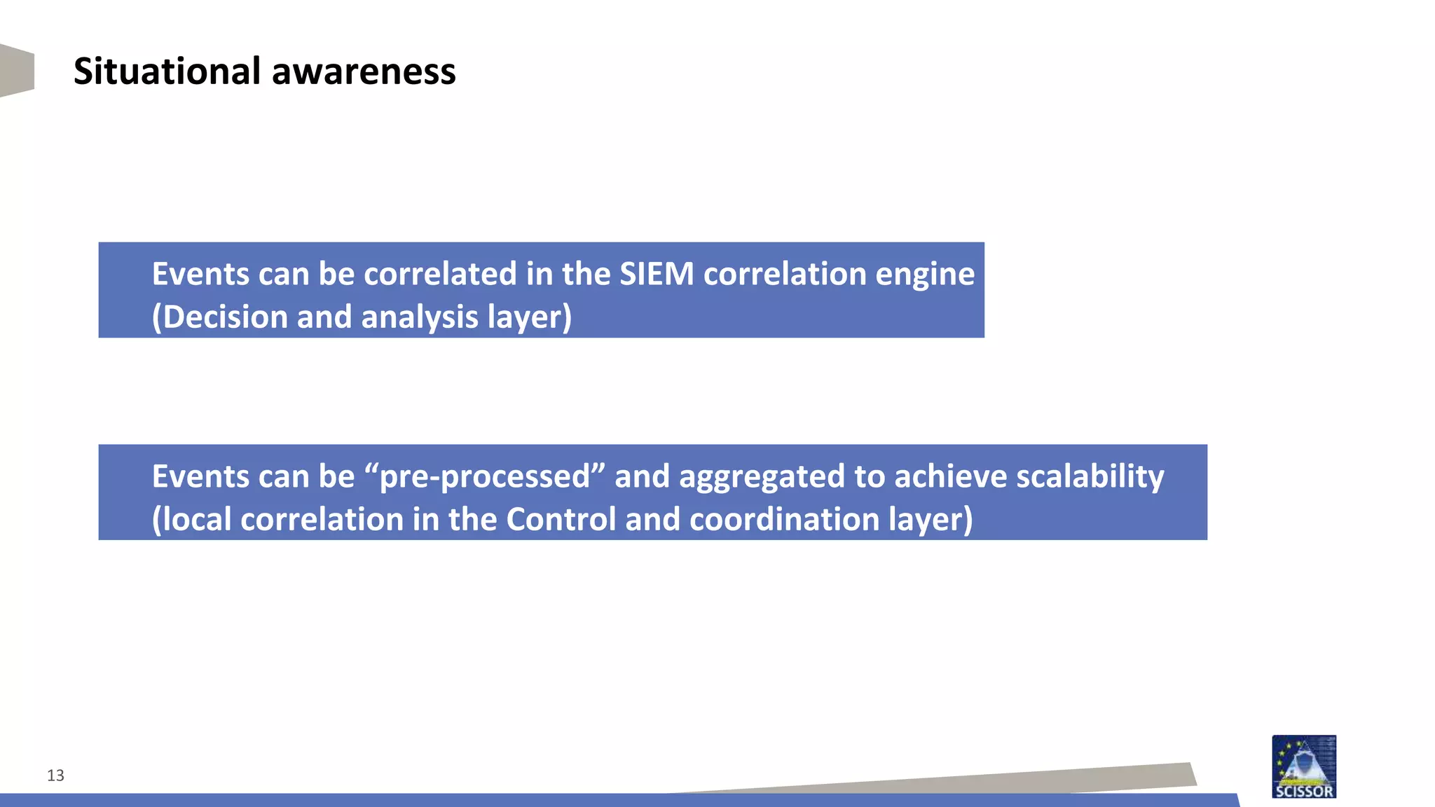 The SCISSOR approach to establishing situational awareness in ...