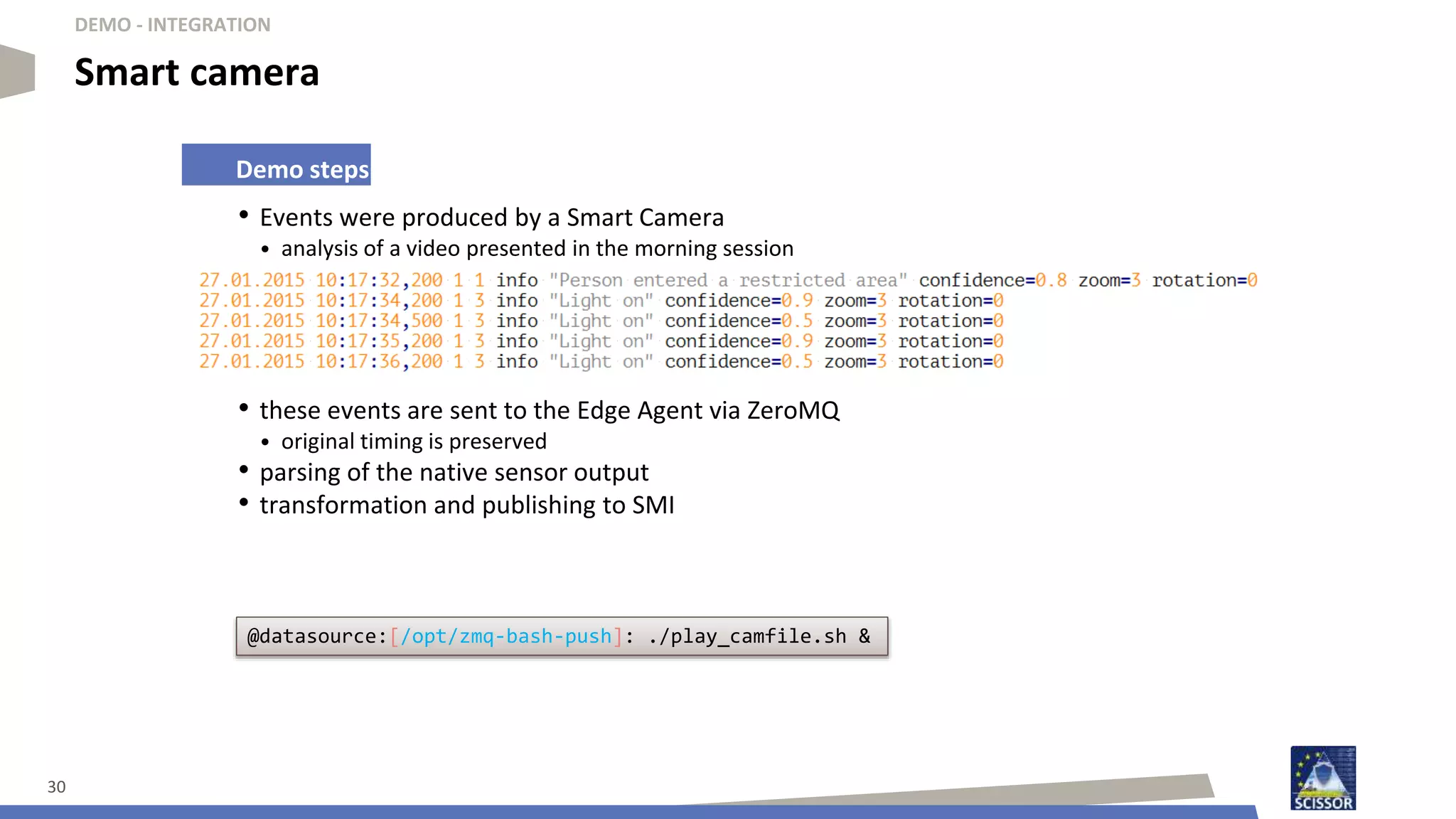 The SCISSOR approach to establishing situational awareness in Industrial Control Systems | PPTX