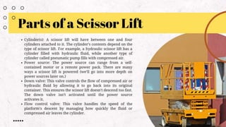 Scissor Lifts Parts & Working.pptx