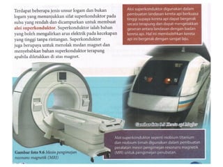 SCIence Tingkatan4 B9-KIMIA INDUSTRI.pptx