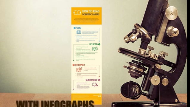 SCI TECH.pptx | Science