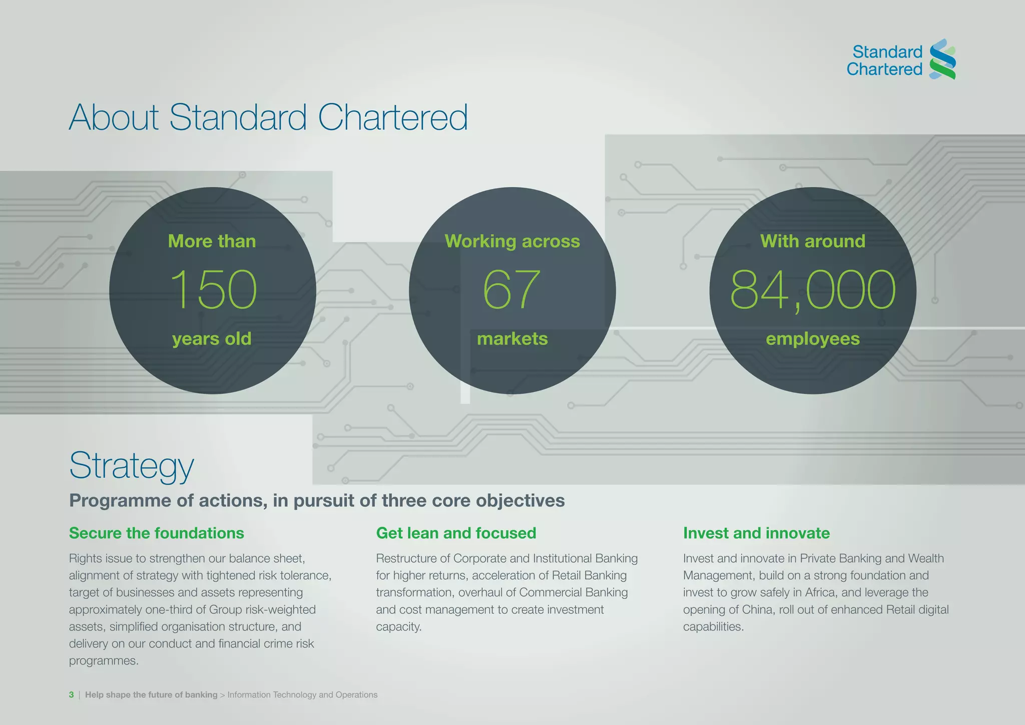 Standard Chartered Bank | PDF