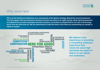 Standard Chartered Bank | PDF