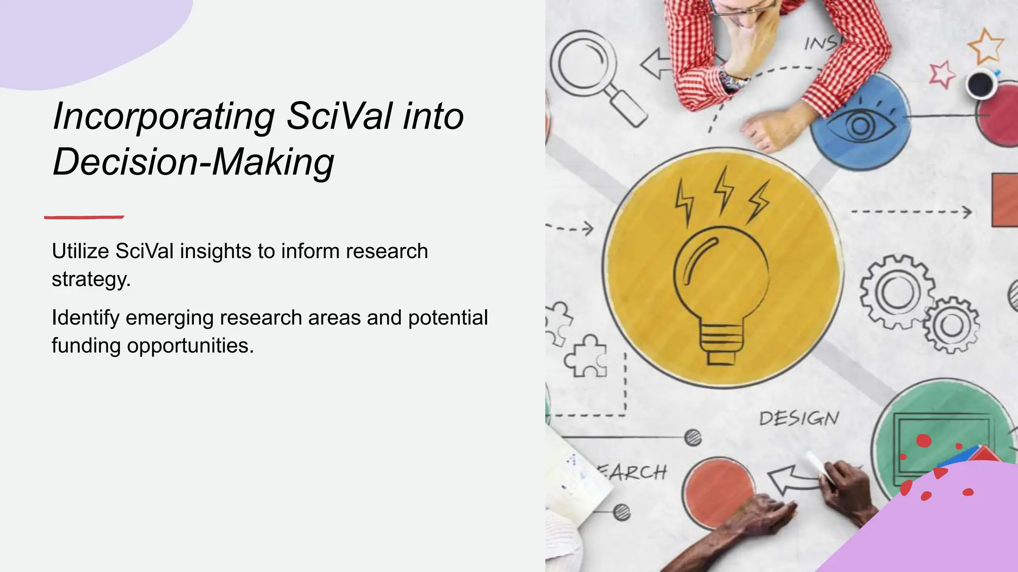 SciVal- A research performance analysis tool | PPTX