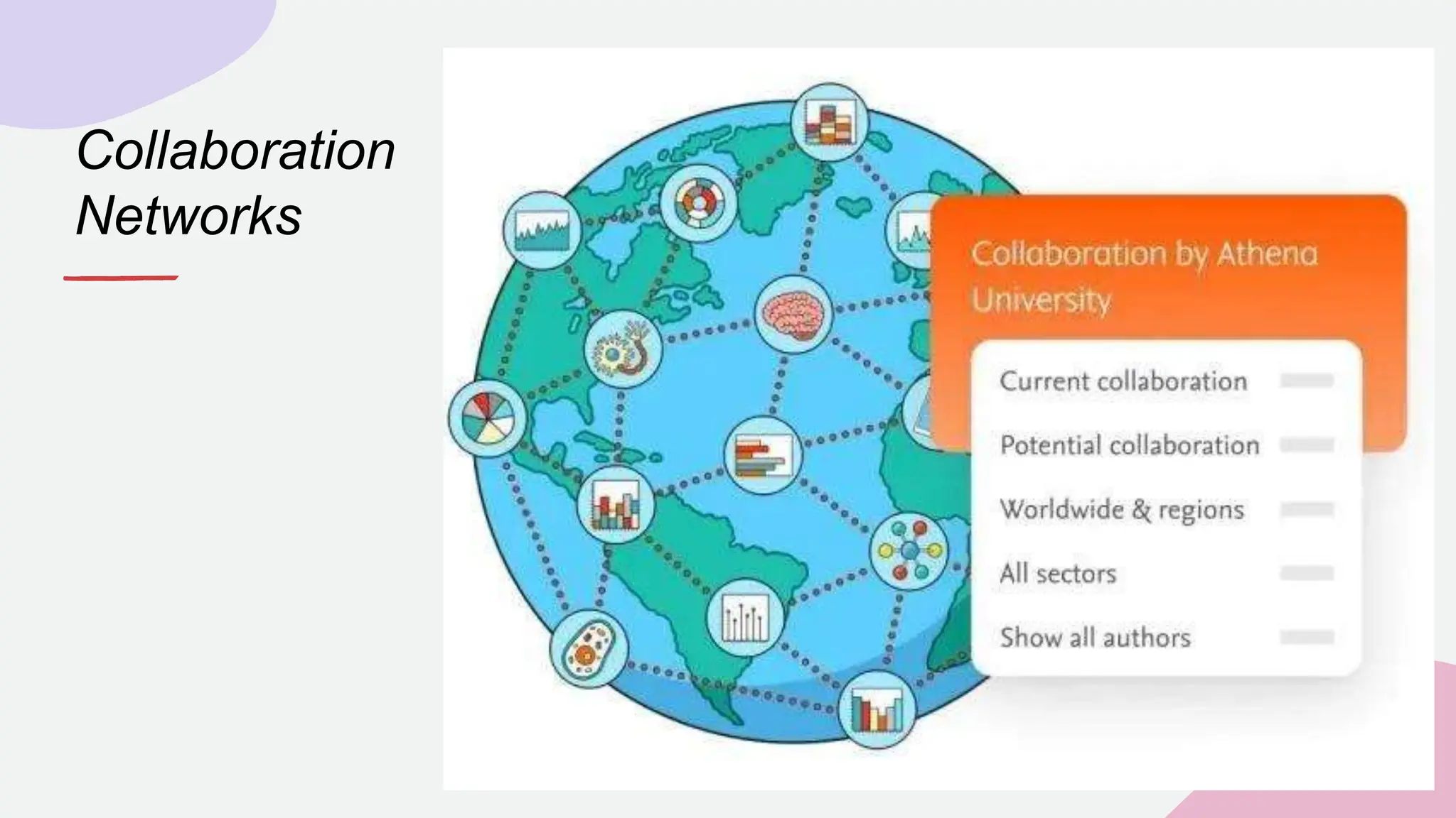 SciVal- A research performance analysis tool | PPTX | Databases | Computer Software and Applications