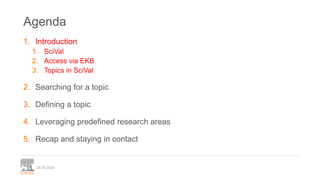 SciVal presentation | PDF