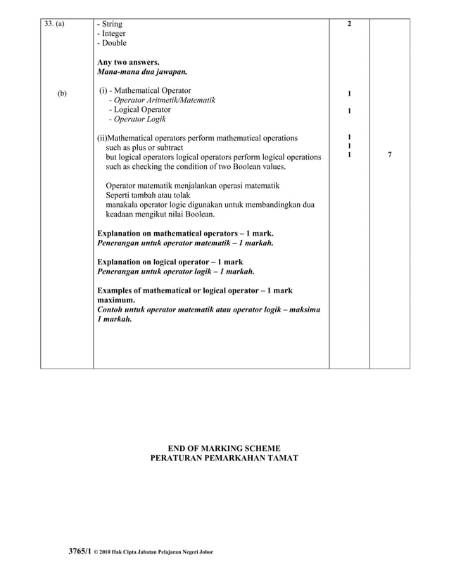 ICT Johor 2010 | PDF