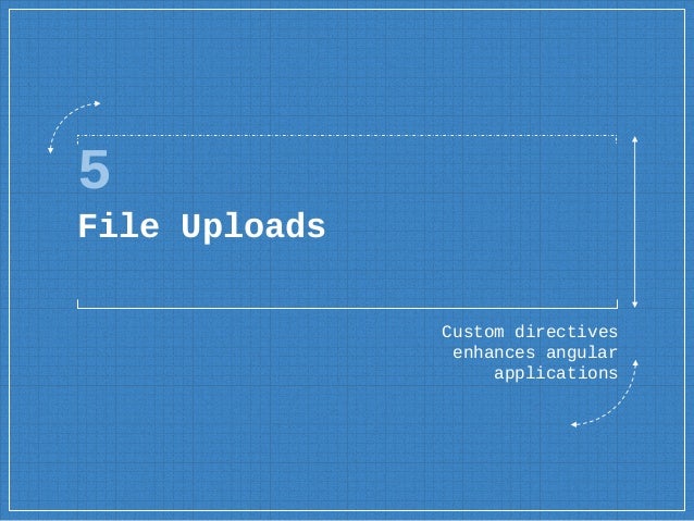 Single Page Applications using AngularJS Single Page Applications using AngularJS