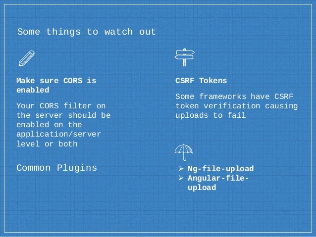 Single Page Applications Using Angularjs
