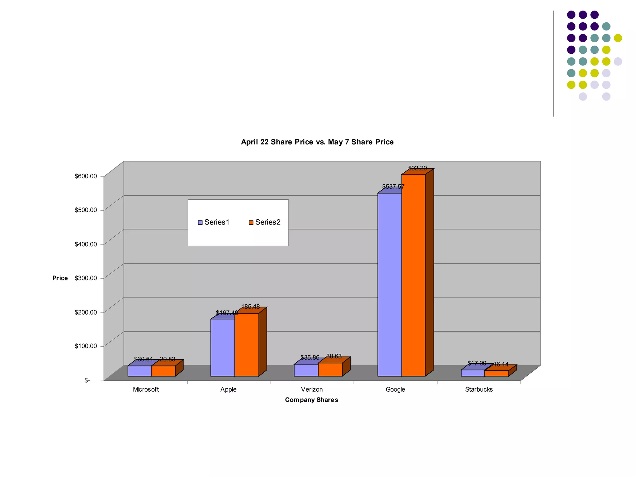 Stock Powerpoint | PPT