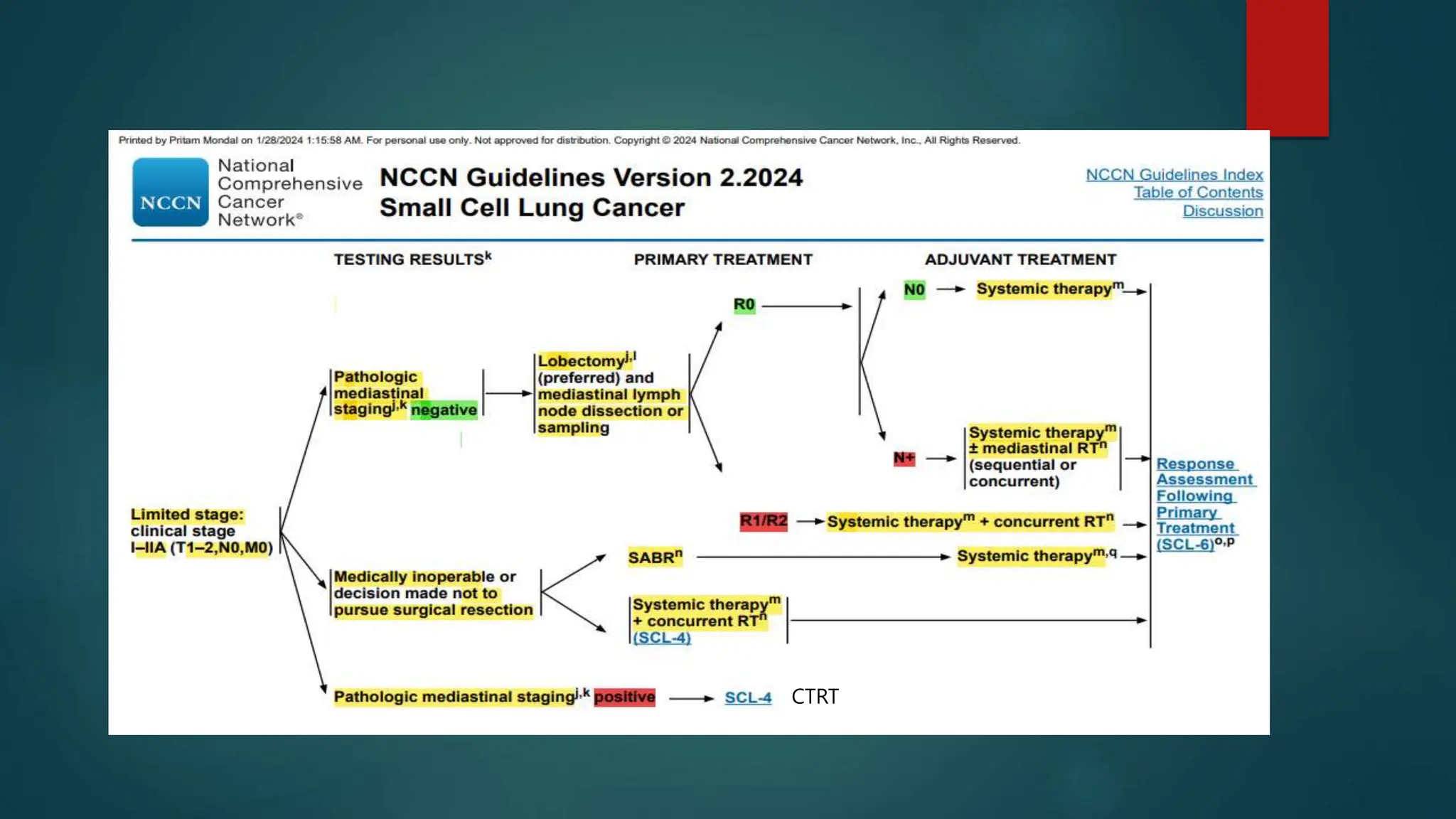 Small cell lung cancer staging and management | PPTX