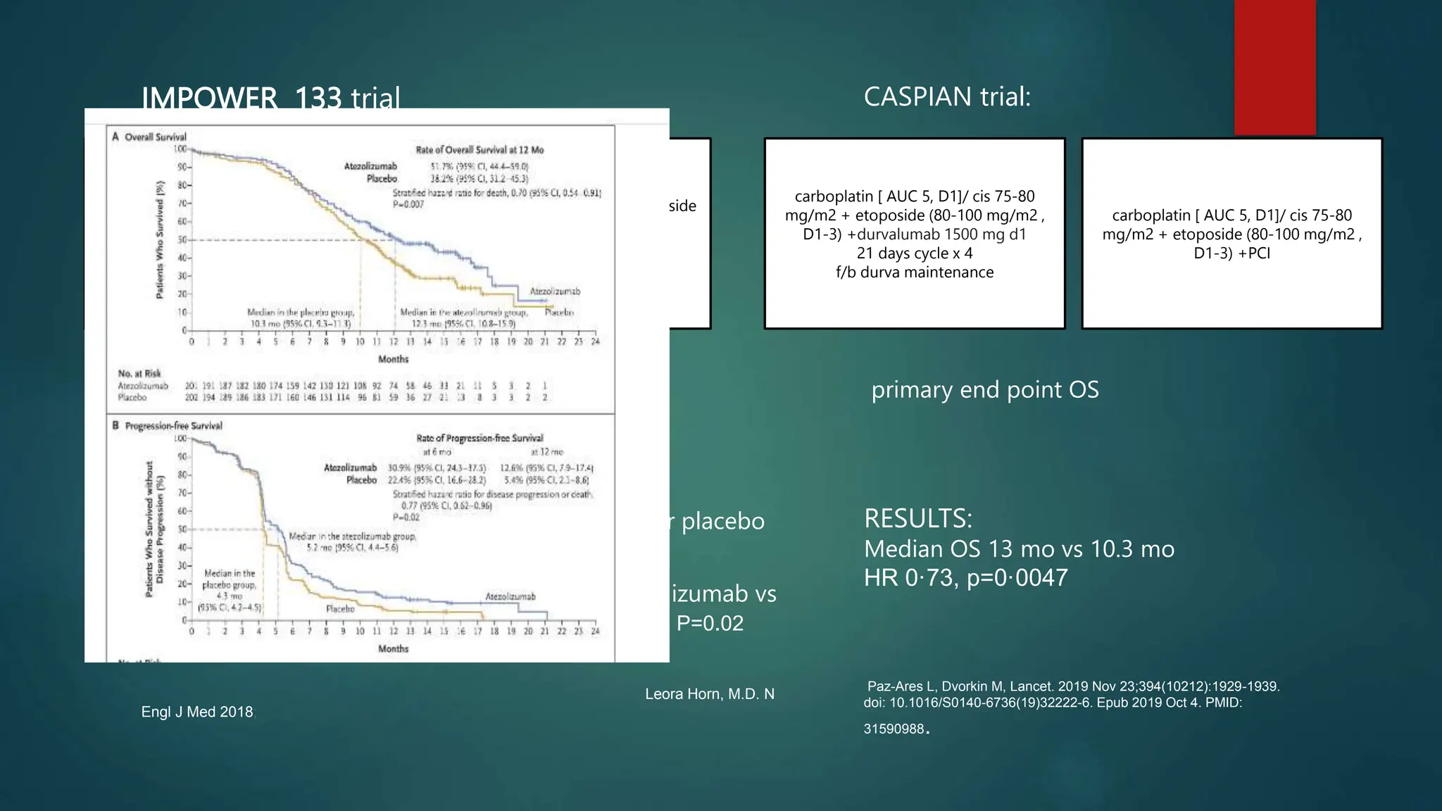 Small cell lung cancer staging and management | PPTX