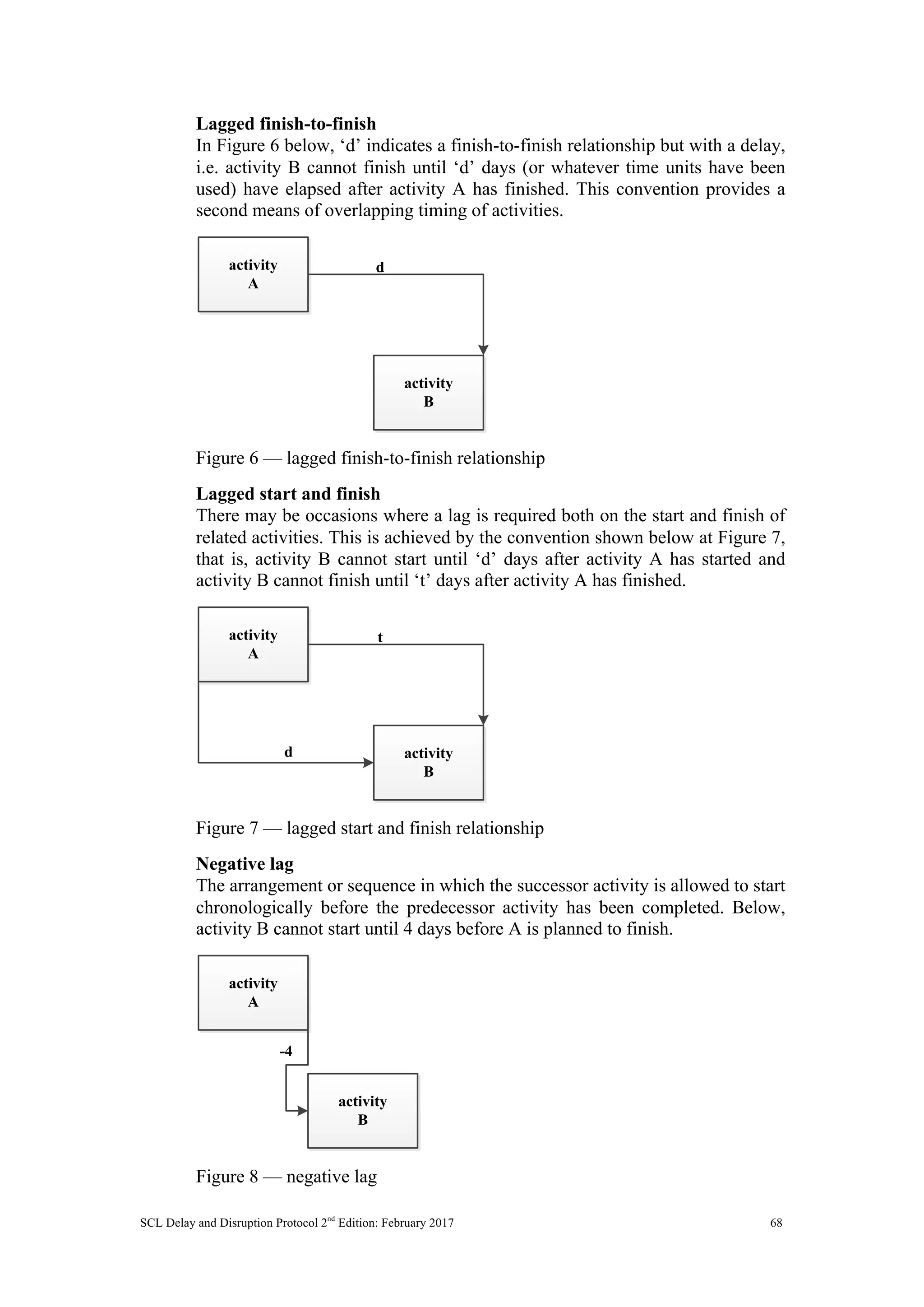 Scl delay protocol_2nd_edition_final | PDF