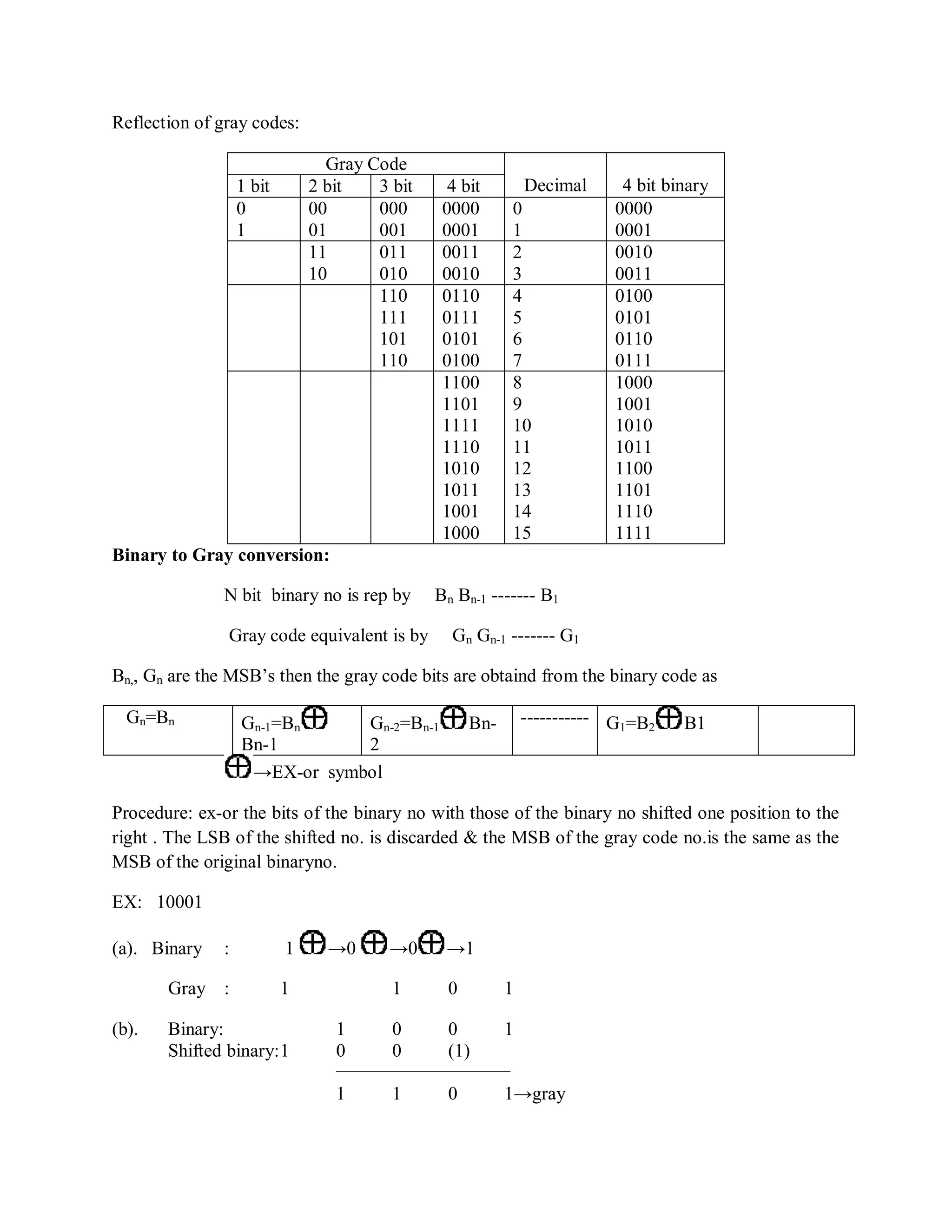 Switching Circuits And Logic Design Pdf Computing Technology And Computing