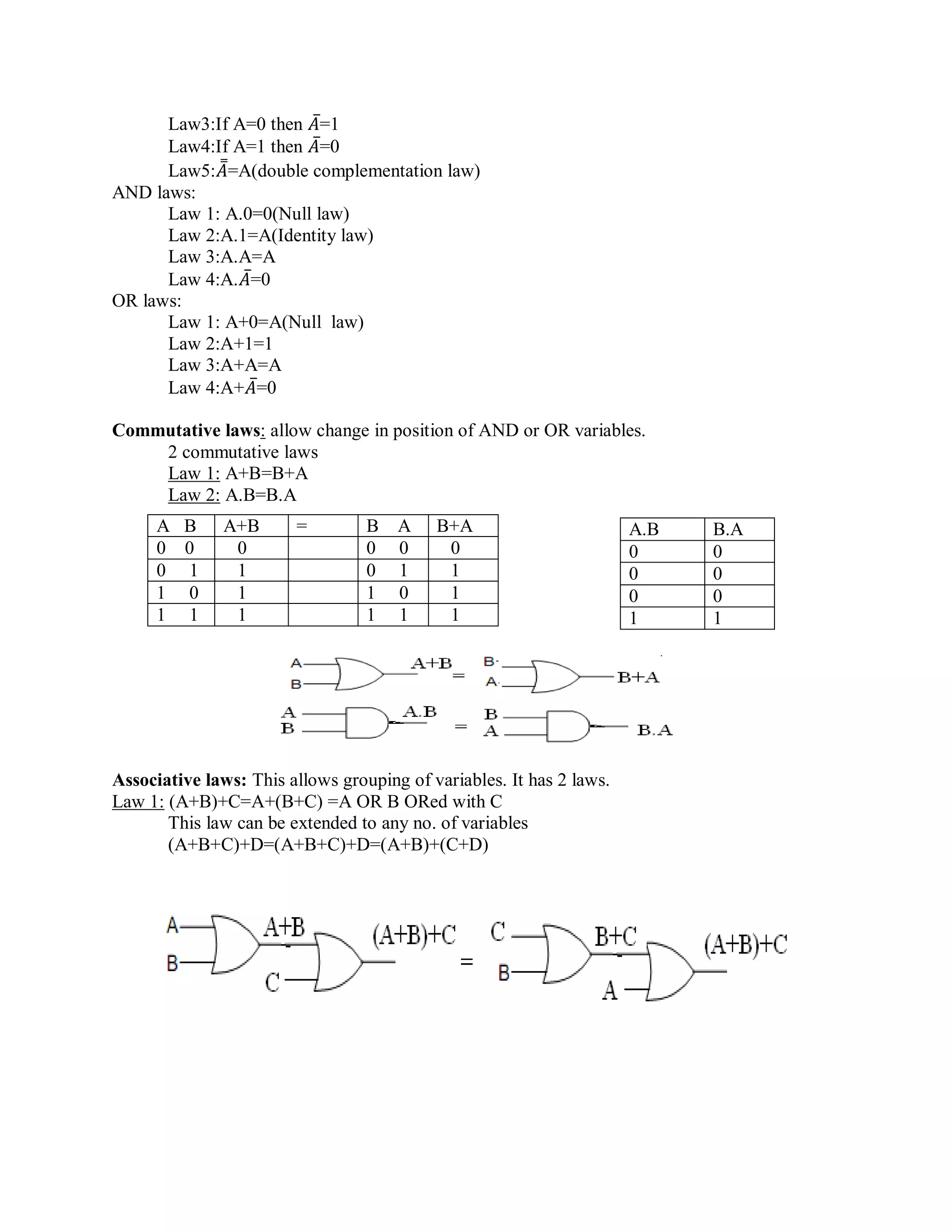 Switching Circuits And Logic Design Pdf Computing Technology And Computing