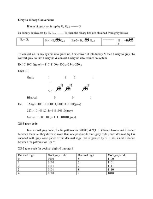 Switching circuits and logic design | PDF | Computing | Technology & Computing