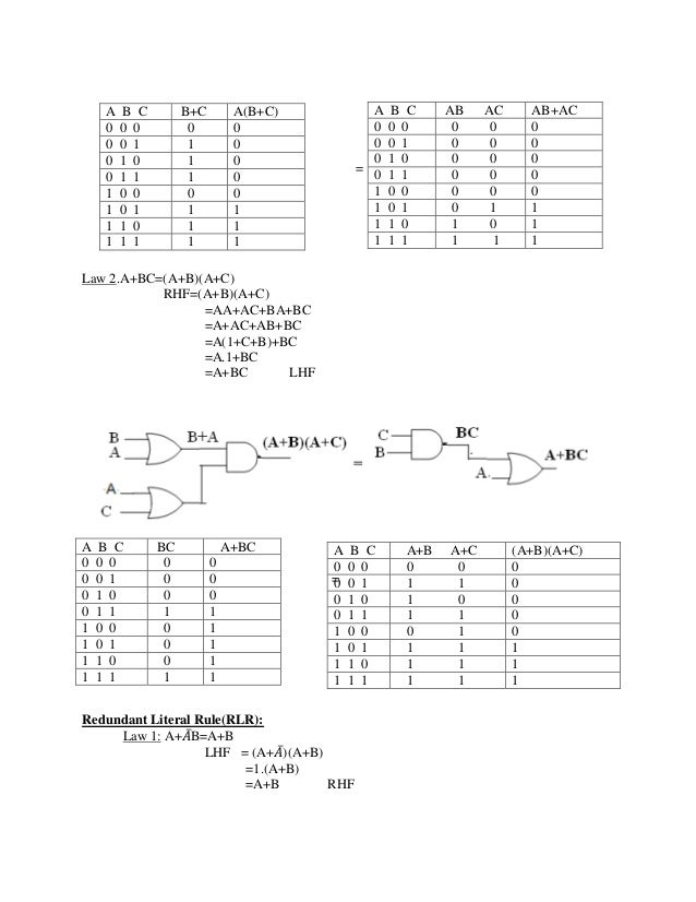 Switching Circuits And Logic Design
