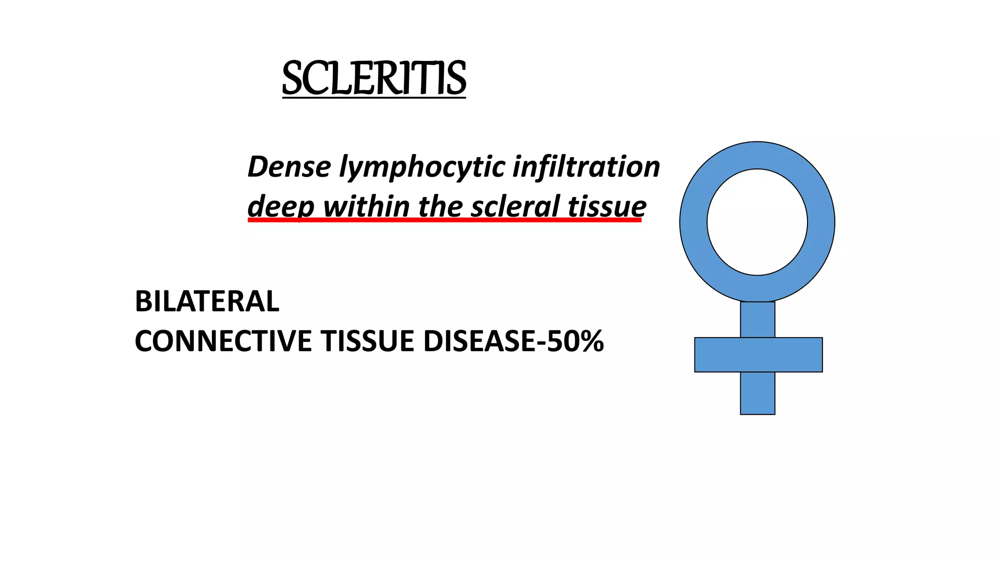 Episcleritis and scleritis | PPTX