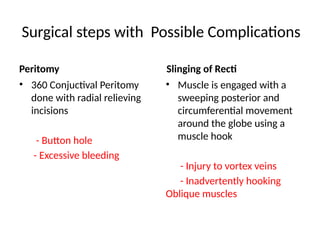 Scleral Buckling Materials and methods.pptx
