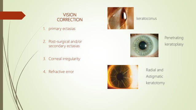Scleral lens fitting | PPT | Eye and Vision Conditions | Diseases and ...