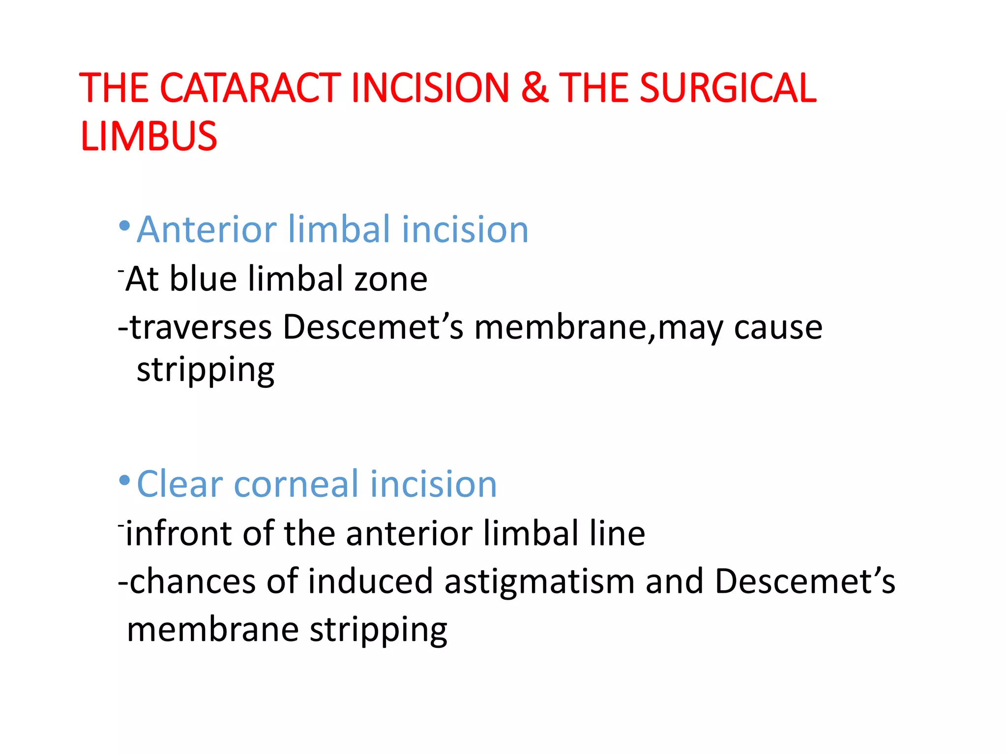 Tenon capsule ,Sclera and limbus : subash | PPTX | Eye and Vision ...